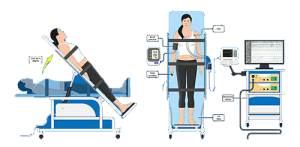 Tilt testing – South Coast Heart Rhythm Centre